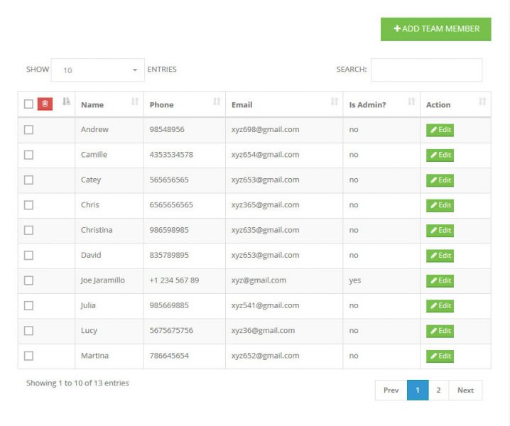 Team Members - Audiologist in Chennai | Hearing Aid Centre Near Me